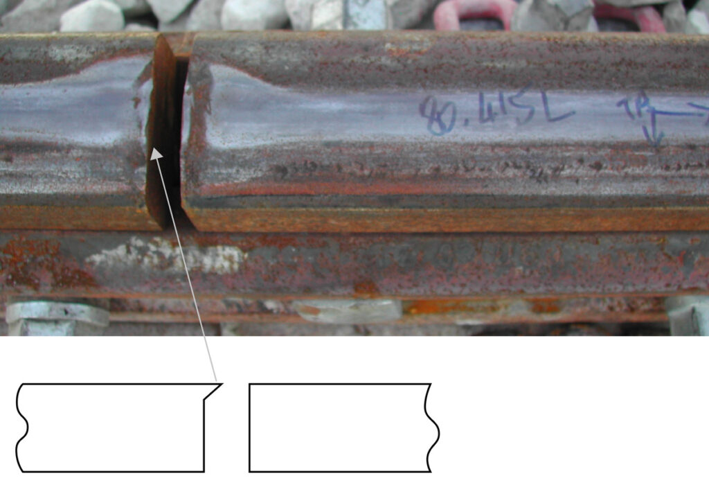 Discrete damage - Rails & rail damage